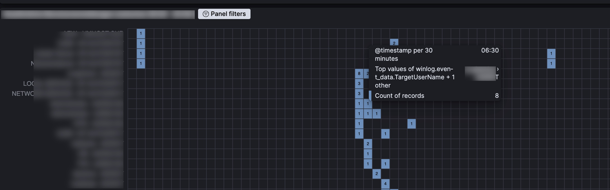 [Lens][Heatmap] Description field sometimes misaligned and text breaks strongly into vertical ...
