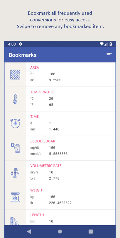 GitHub - theAKBhub/Unit-2-Unit-Converter: Live App in Google Play Store