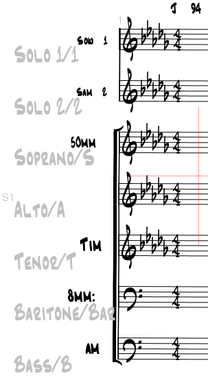 re-arrange notation lines in complex scores · Issue #608 · Audiveris/audiveris · GitHub