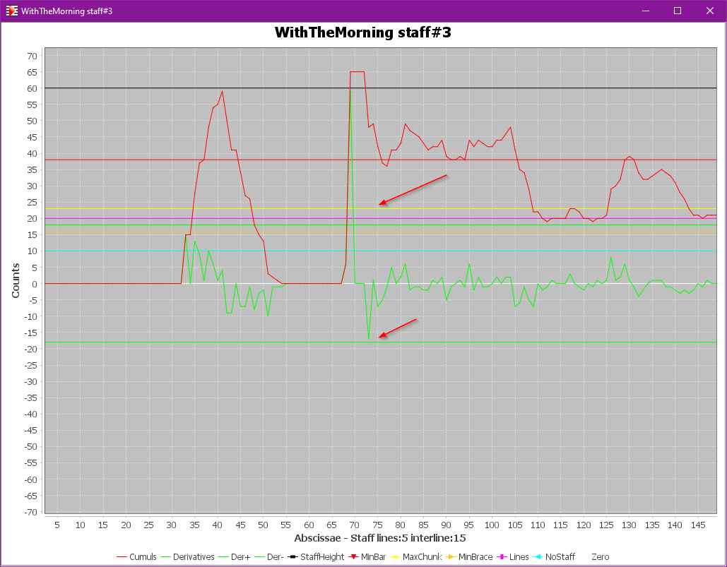 unable to add barlines correctly for merging systems · Issue #629 · Audiveris/audiveris · GitHub