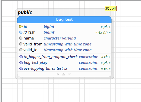 Unable to import/diff table with constrain made with gist extension ...