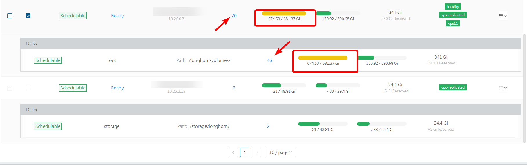 [BUG] Longhorn UI show wrong allocated space · Issue #5714 · longhorn/longhorn · GitHub