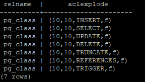 I am owner in the database and schema but i can't view the tables · Issue #395 · dalibo/ldap2pg ...
