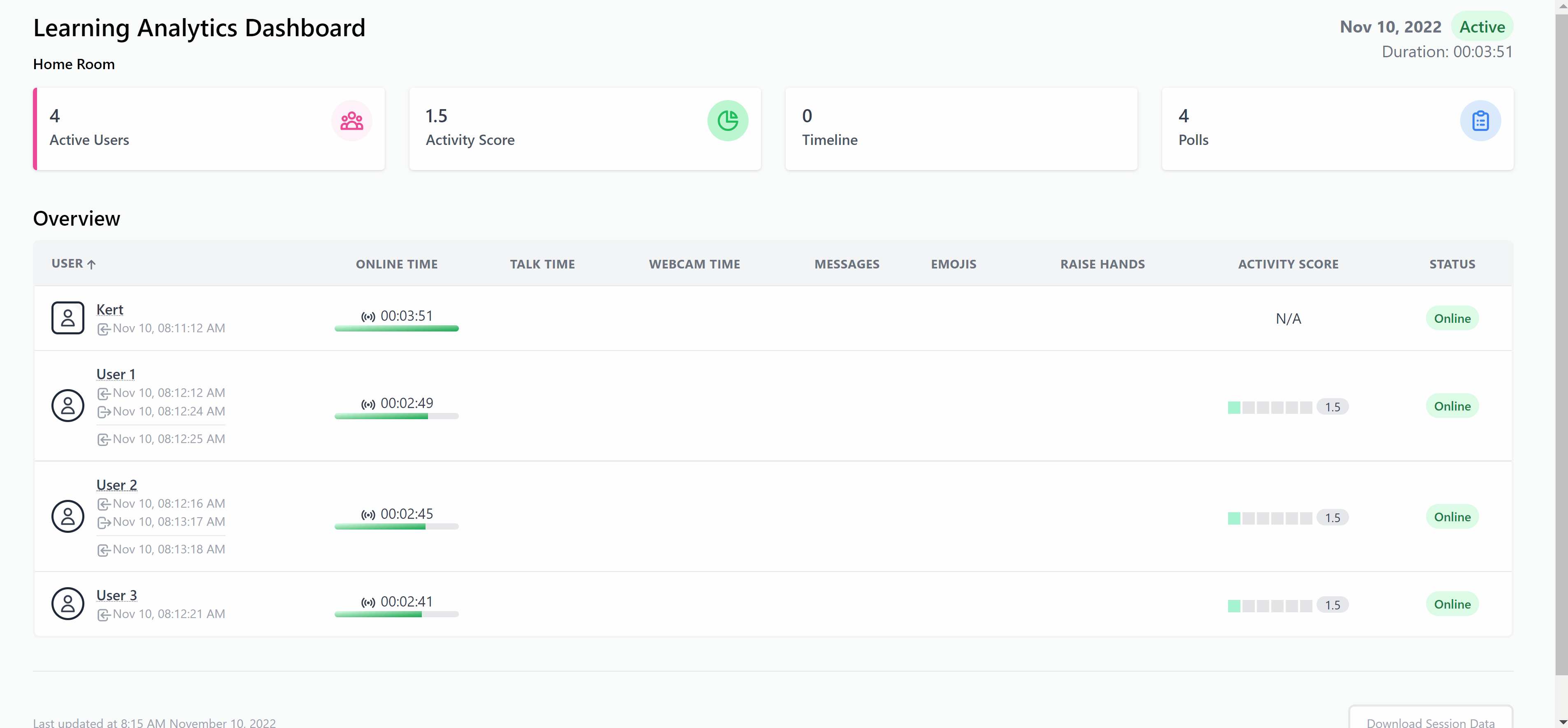 Replace Poll Table With DataGrid In Learning Dashboard by KDSBrowne ...