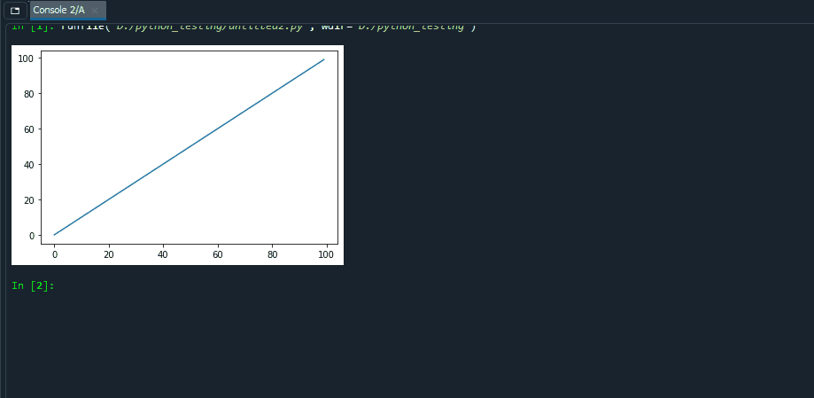 Dark theme is not applied to context menu appearing on plots in ipython ...
