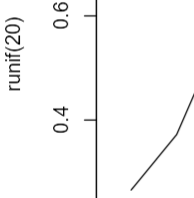 Low resolution plots with UI zoom · Issue #8782 · rstudio/rstudio · GitHub
