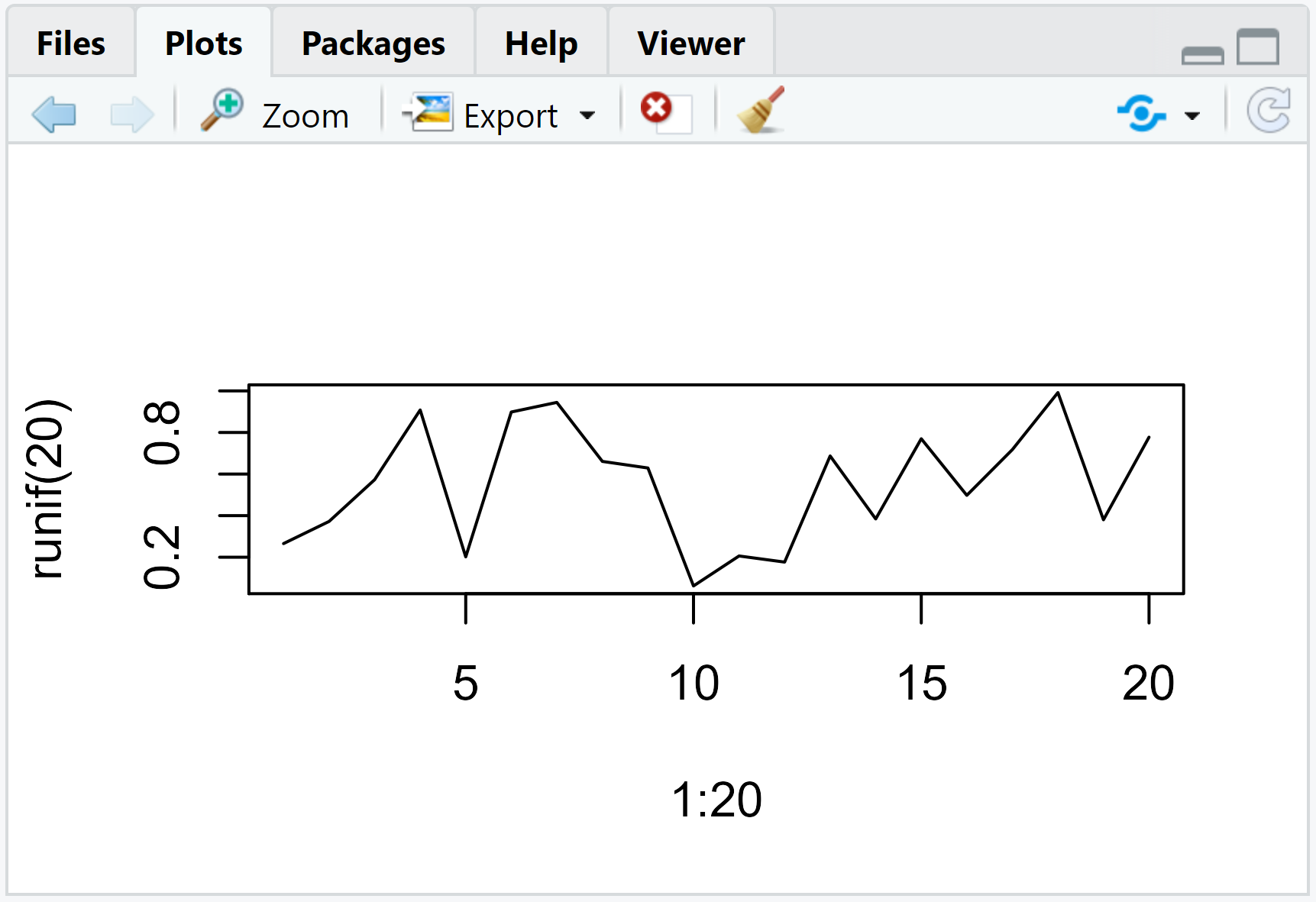 Low resolution plots with UI zoom · Issue #8782 · rstudio/rstudio · GitHub