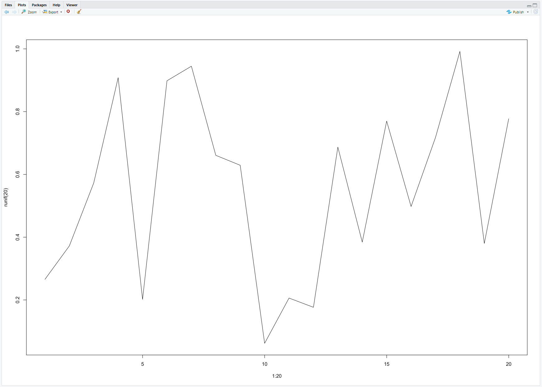 Low resolution plots with UI zoom · Issue #8782 · rstudio/rstudio · GitHub