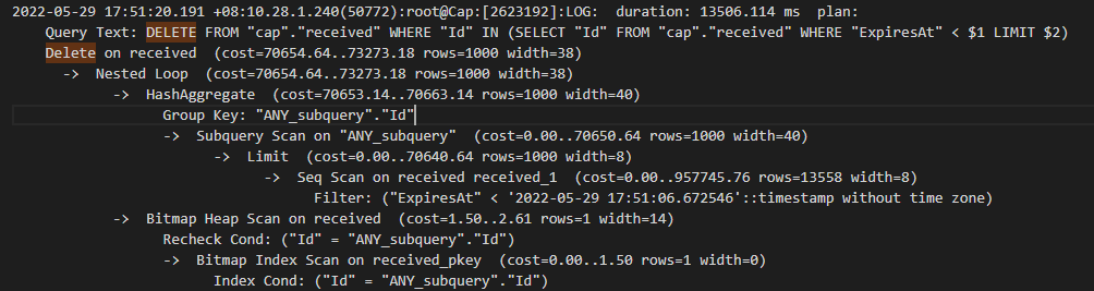 CAP sql执行时间过长，导致数据库CPU异常升高 · Issue #1146 · dotnetcore/CAP · GitHub
