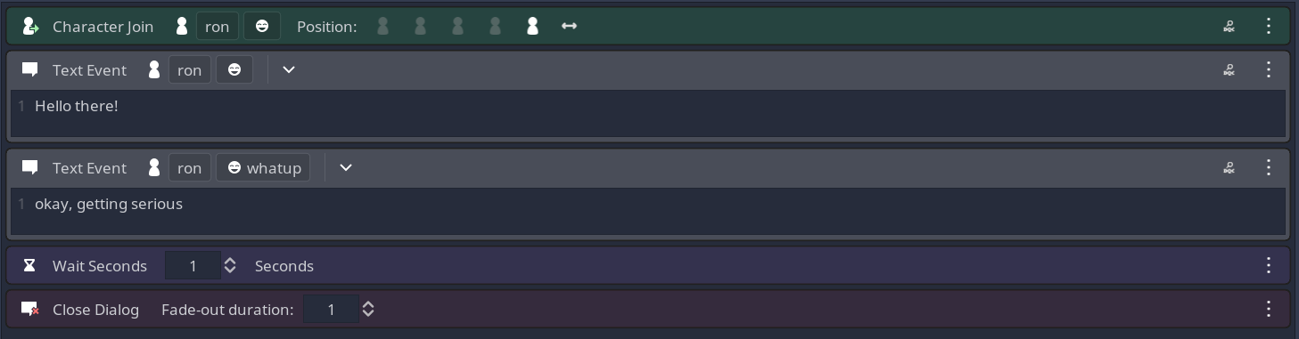 Visual Bug When Closing The Dialog After A Wait Time Event · Issue 582 · Dialogic Godot