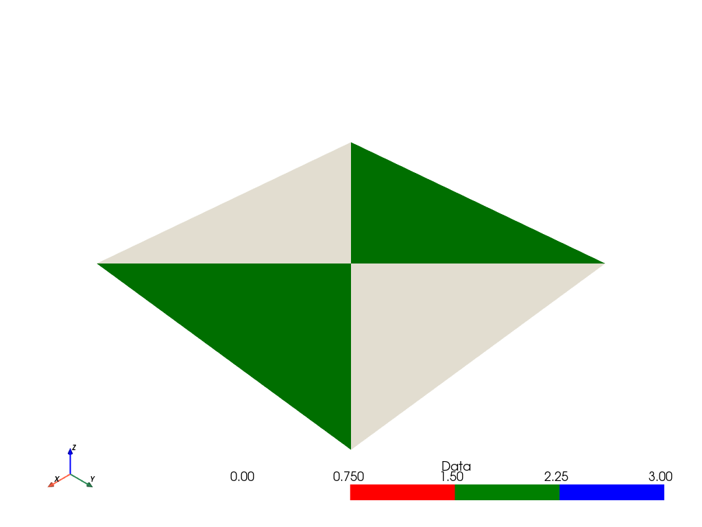 Use indexed colormap · Issue #306 · pyvista/pyvista-support · GitHub