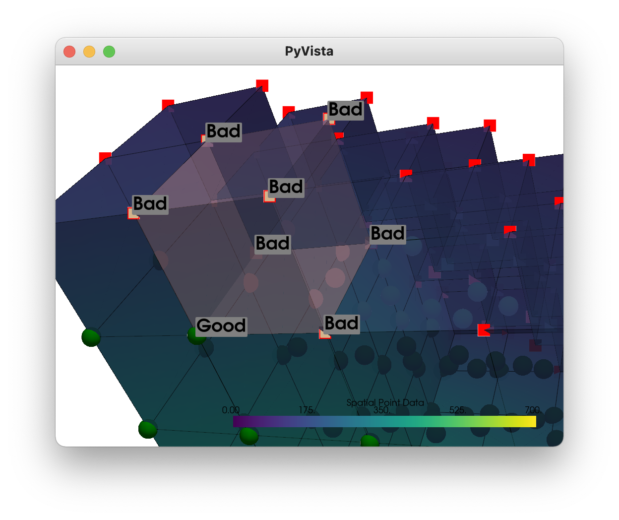 Uniform Grid thresholding question · pyvista pyvista · Discussion #1815 · GitHub