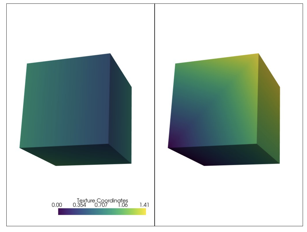 texture_map_to_plane(inplace=True) cannot overwrite existing texture ...