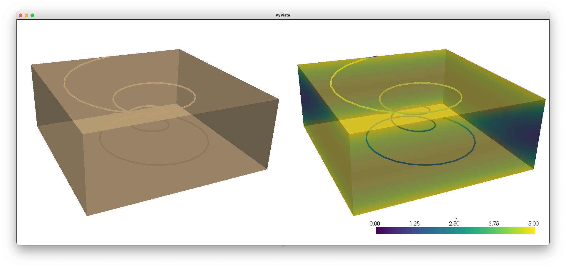 Sample over spline or polyline · Issue #2095 · pyvista/pyvista · GitHub