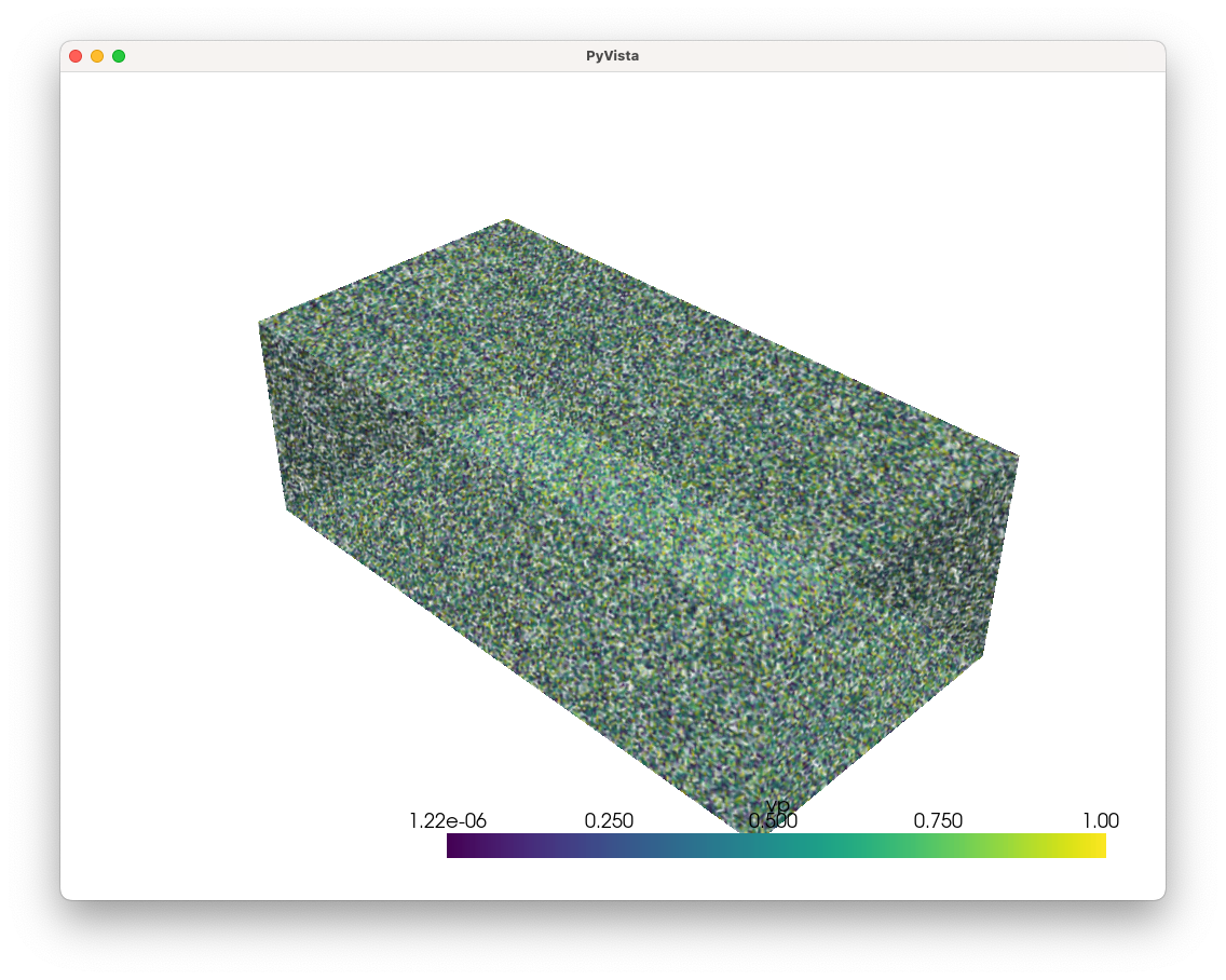 overlay multiple datasets · pyvista pyvista · Discussion #2920 · GitHub