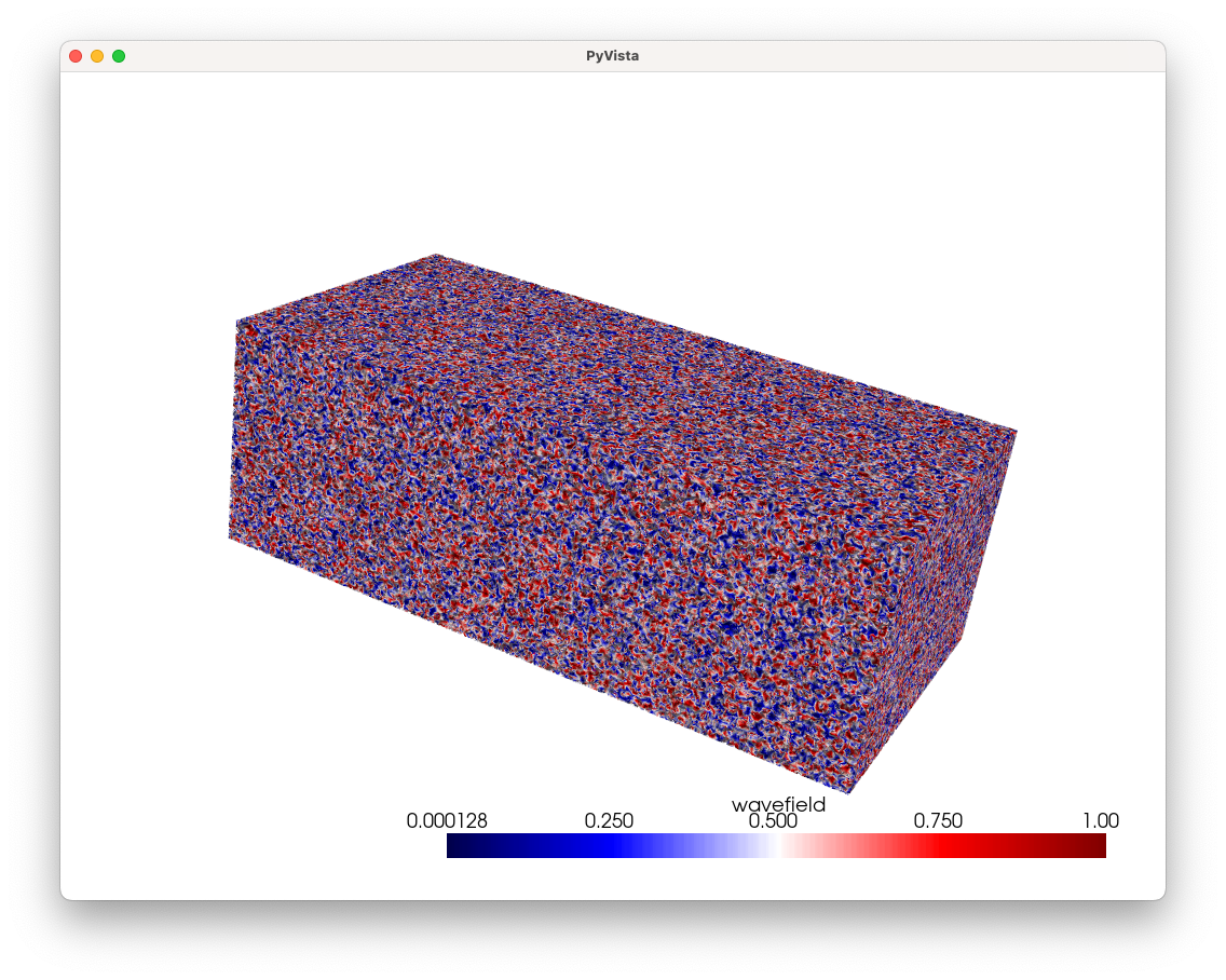 overlay multiple datasets · pyvista pyvista · Discussion #2920 · GitHub