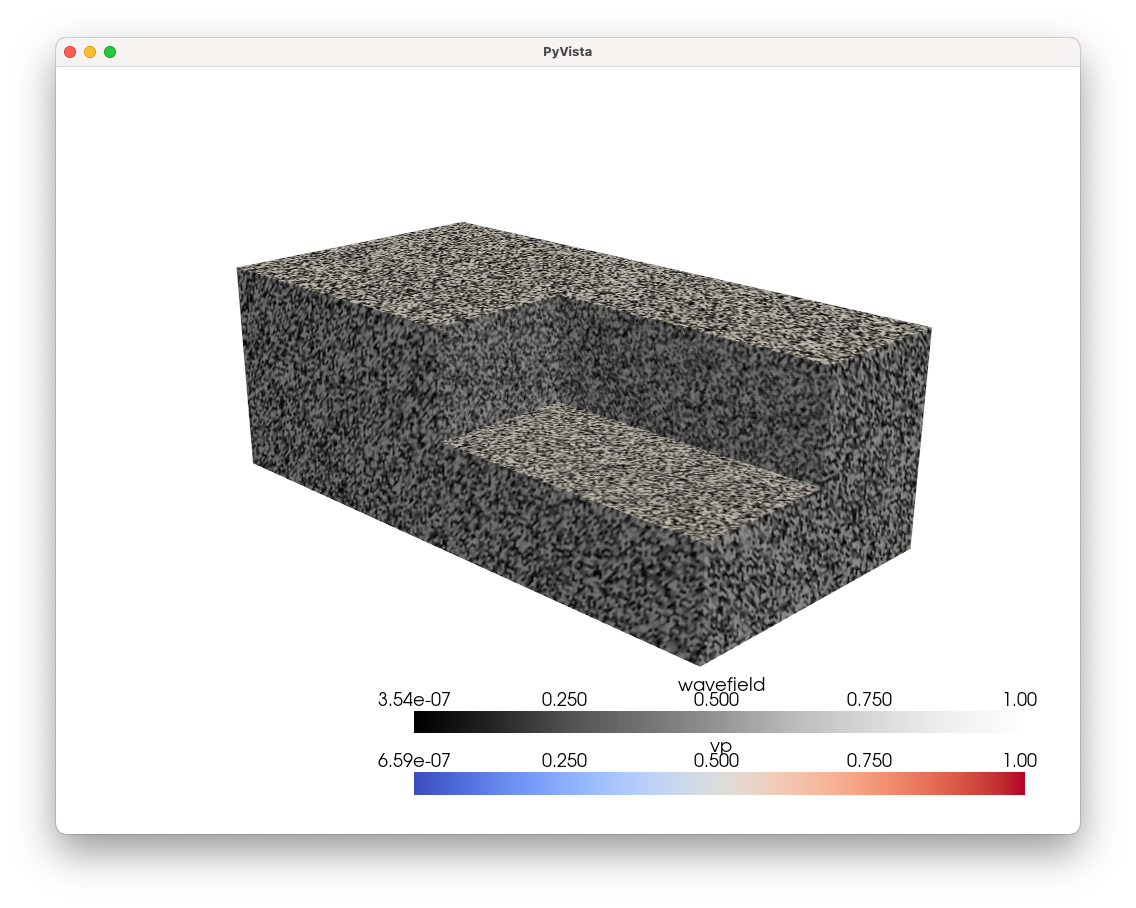overlay multiple datasets · pyvista pyvista · Discussion #2920 · GitHub