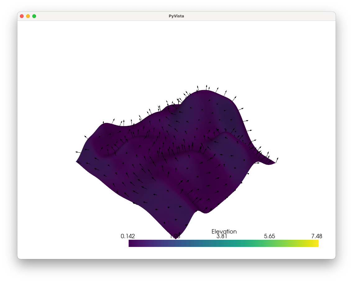 Some filters modify the active scalars/vectors of their input · Issue ...