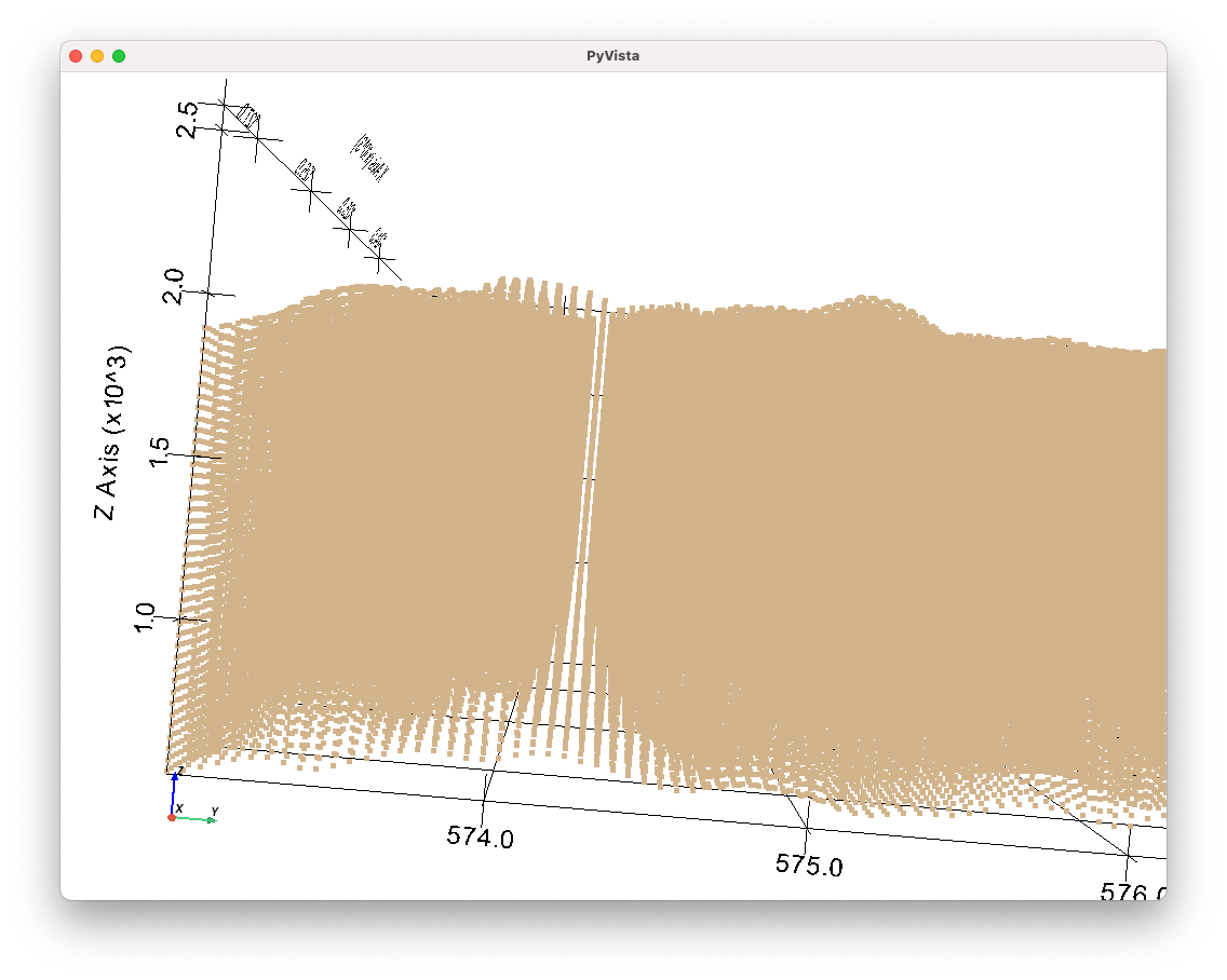 How to plot only few points in a dataframe. · pyvista pyvista · Discussion #3306 · GitHub