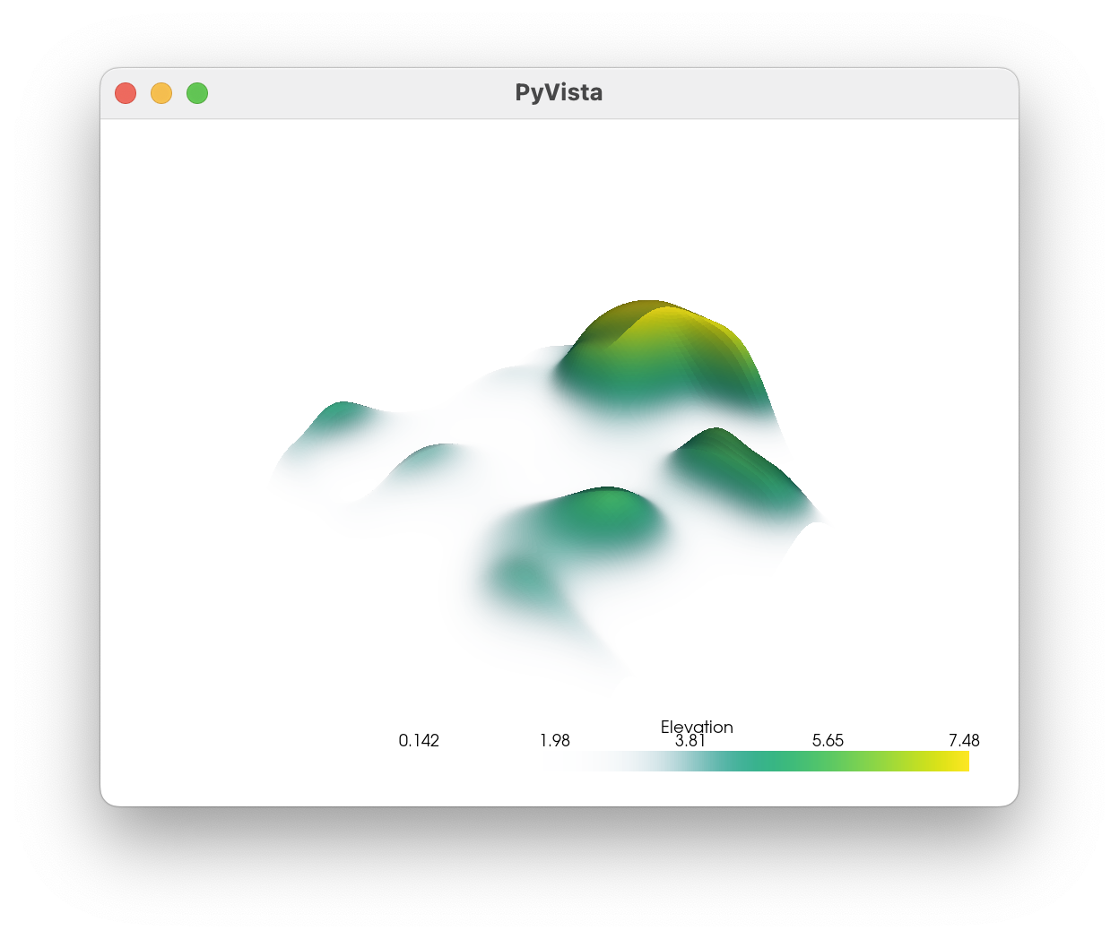 Changing lookup table cmap clears opacities · Issue #3383 · pyvista/pyvista · GitHub