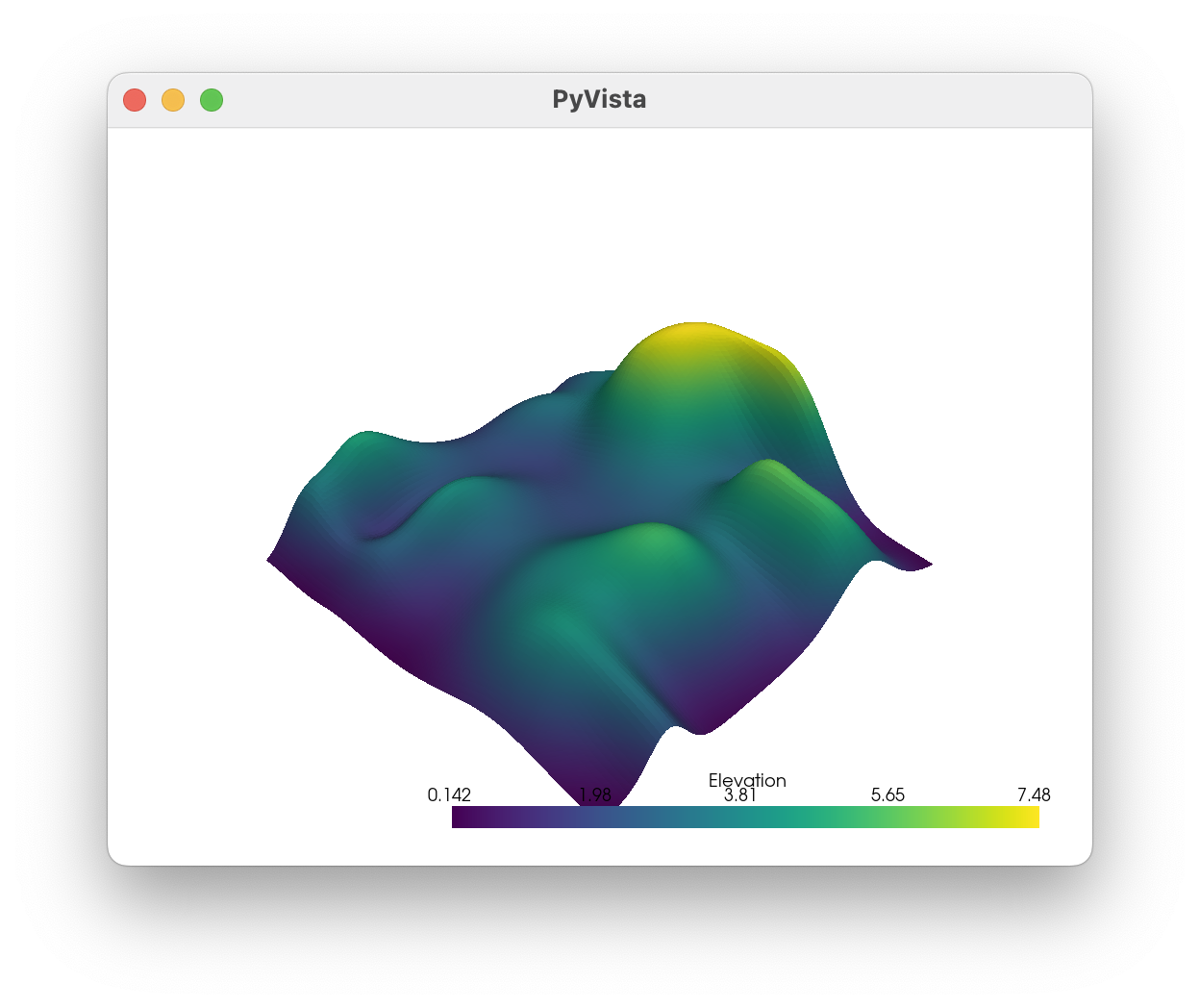 Changing lookup table cmap clears opacities · Issue #3383 · pyvista/pyvista · GitHub