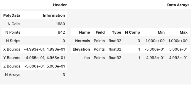 `contour_banded()` array renaming logic is incorrect · Issue #3780 · pyvista/pyvista · GitHub