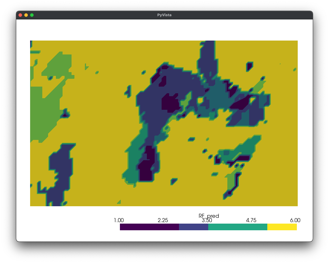 Interpolating the plot · pyvista pyvista · Discussion #3770 · GitHub