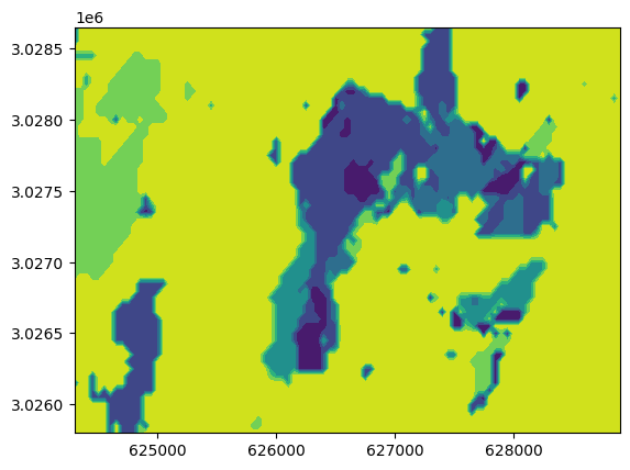 Interpolating the plot · pyvista pyvista · Discussion #3770 · GitHub