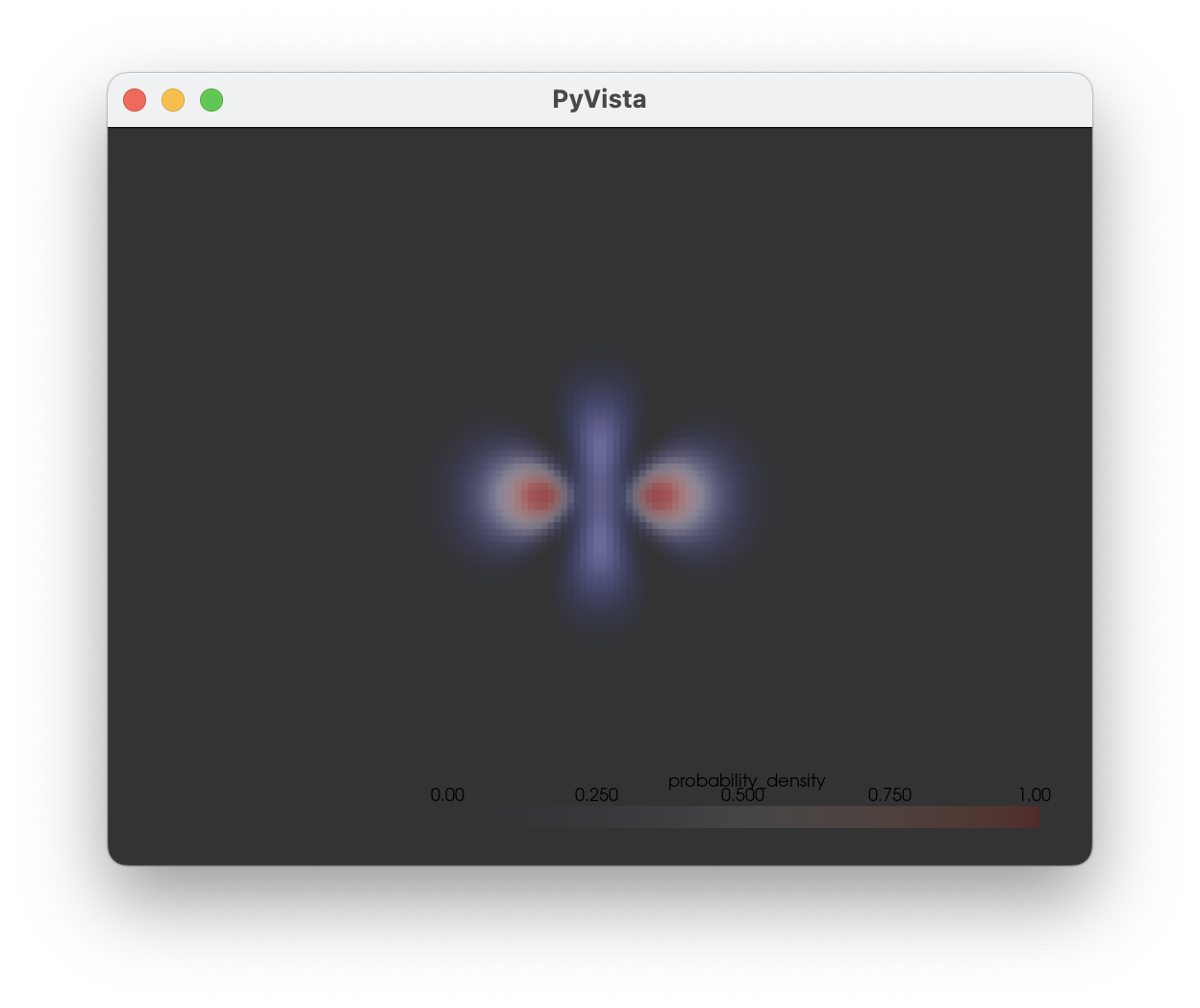 Issues about add_volume function. · pyvista pyvista · Discussion #3810 · GitHub