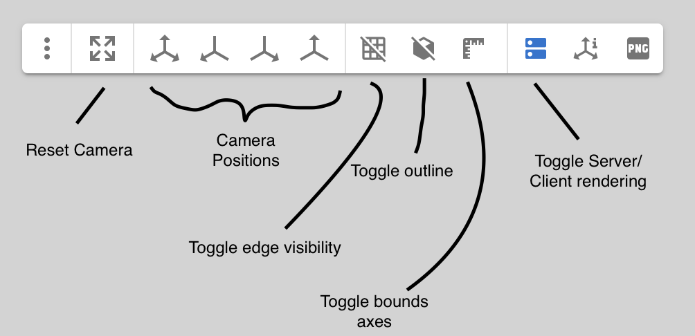 Following up on PyVista requests · Issue #368 · ansys/pyansys-geometry ...
