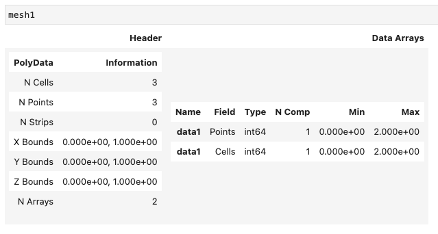 cell_data not visualized when plotting polydata consisting of lines ...