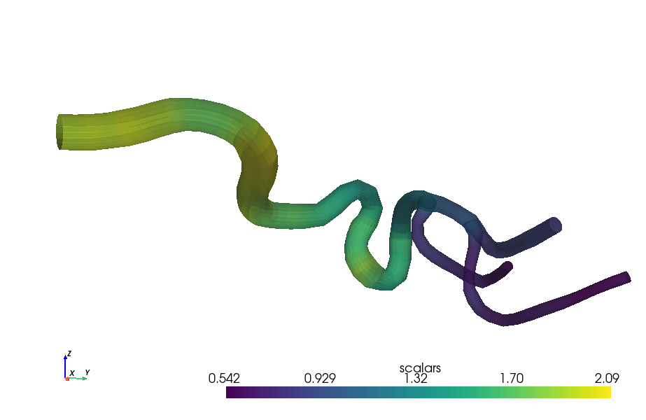 Single continuous tube mesh with varying radii · pyvista pyvista ...