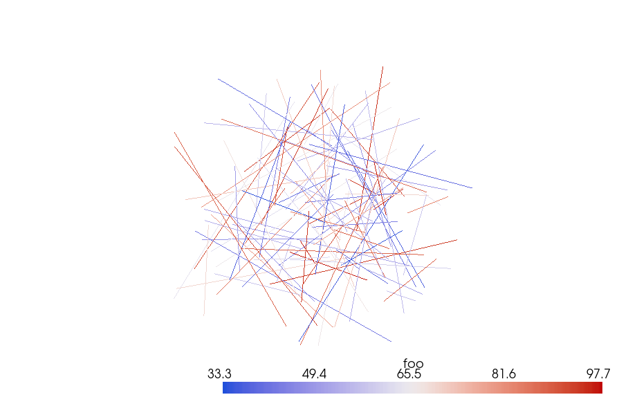Scalar bar from matplotlib cmap · pyvista pyvista · Discussion #4377 ...