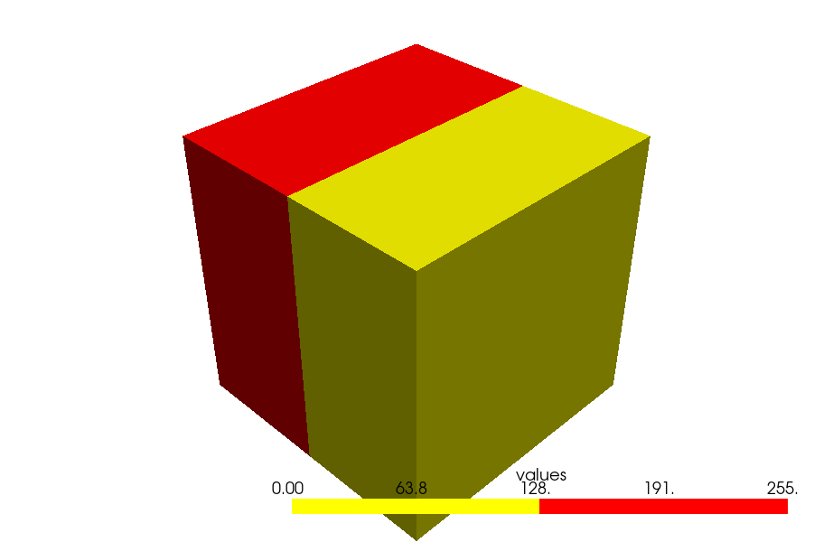 Render two volumes with opacity · pyvista pyvista · Discussion #4384 ...
