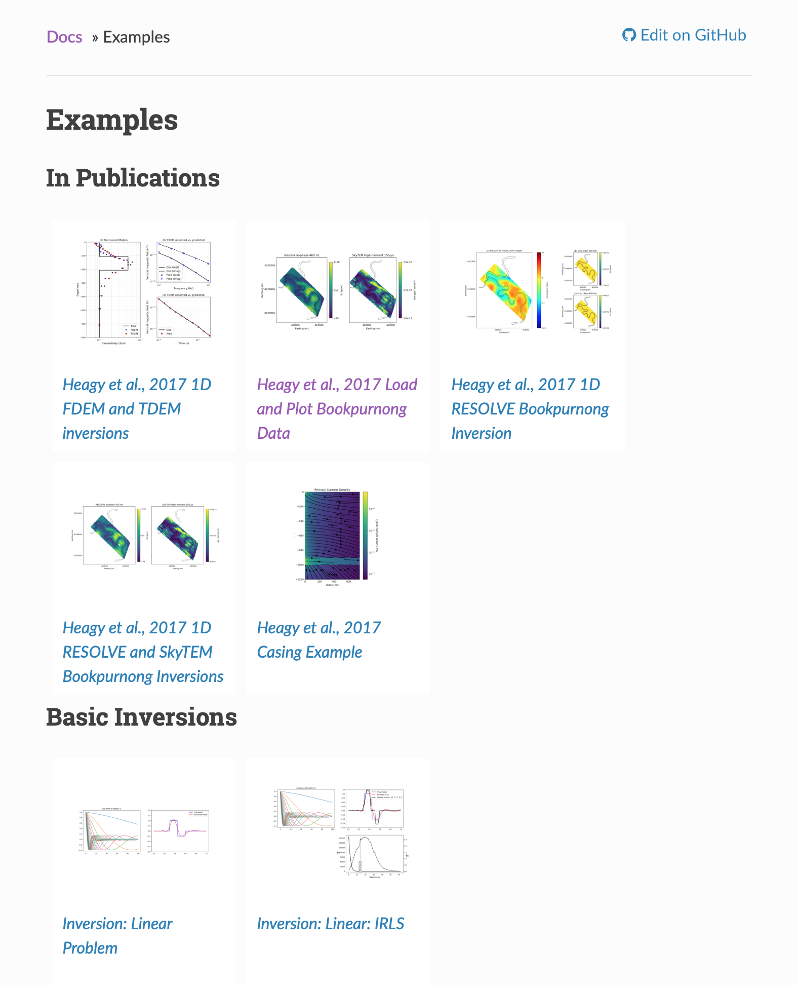 Docs Example Gallery · Issue #134 · pyvista/pyvista · GitHub
