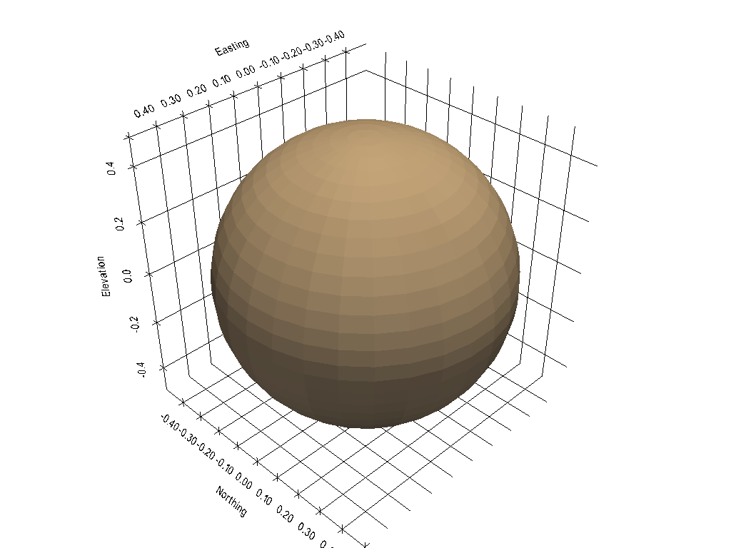 Axis labels and searching the documentation · Issue #61 · pyvista ...