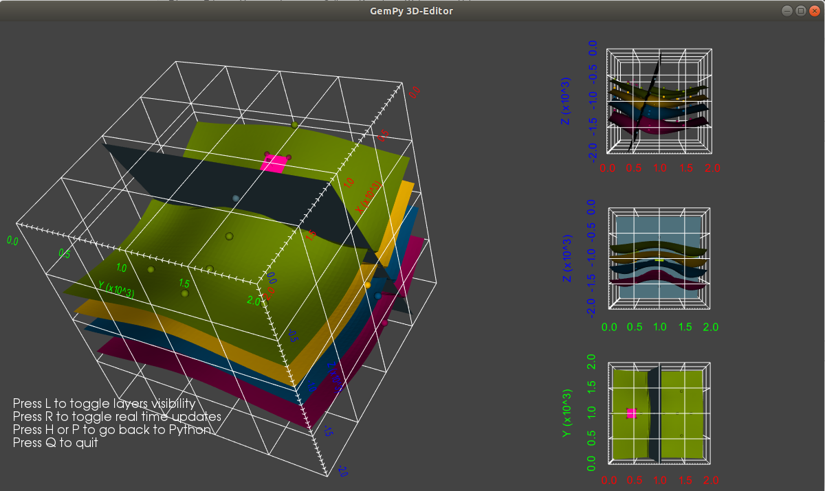 Subplotting as a different perspective, same scene · Issue #395 ...