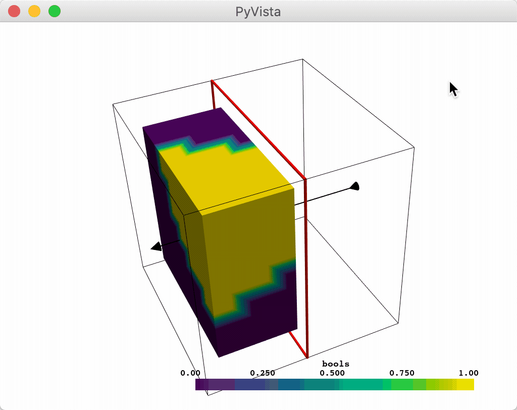 Map boolean arrays when plotting without casting · Issue #397 · pyvista/pyvista · GitHub