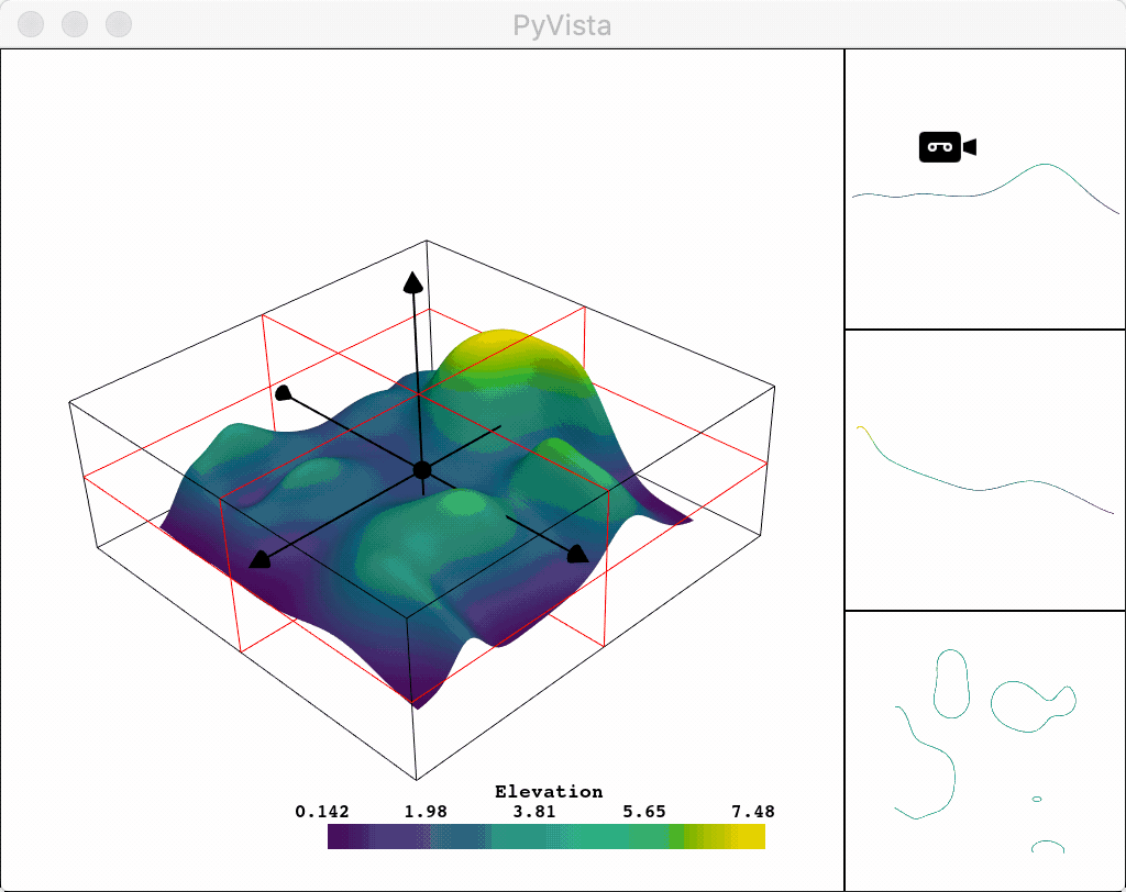 Interoperability with PyVista · Issue #156 · gempy-project/gempy · GitHub