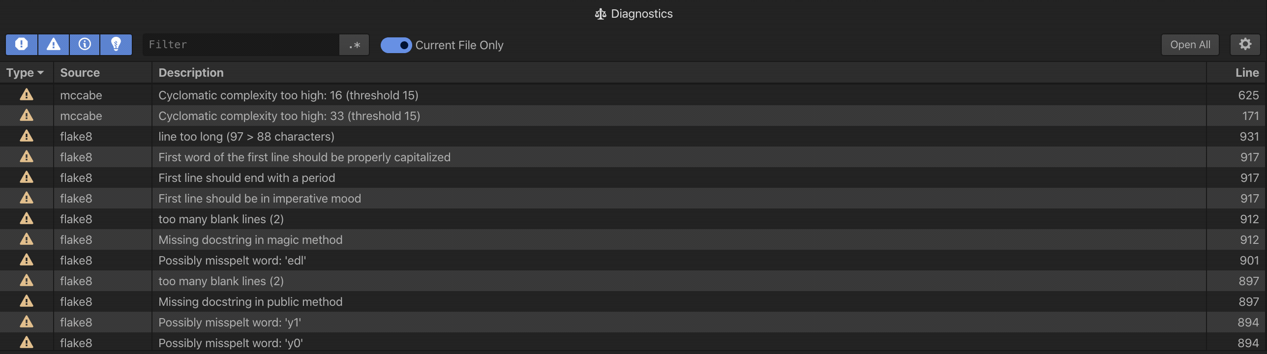 Show error codes for flake8 · Issue #184 · atom-community/ide-python · GitHub