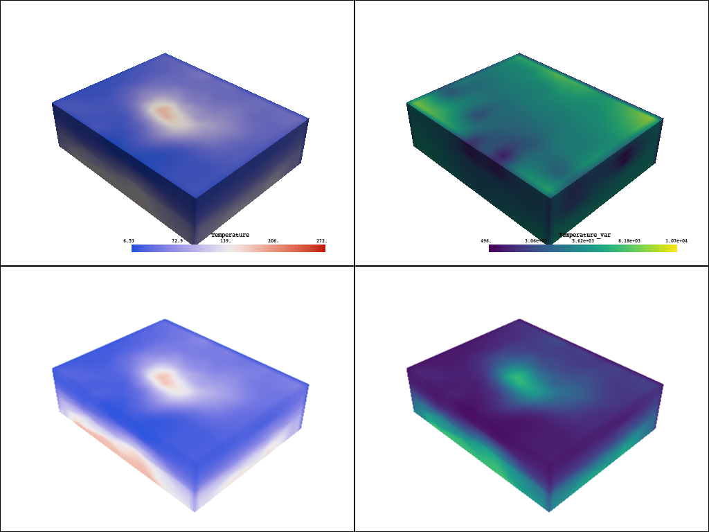 Volume rendering ignores scalar argument · Issue #428 · pyvista/pyvista · GitHub