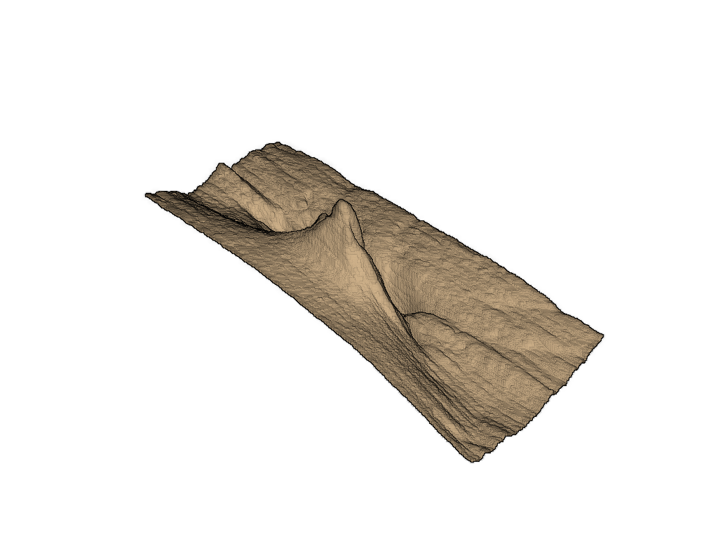 Trouble making PolyData from CSV file · Issue #84 · pyvista/pyvista ...