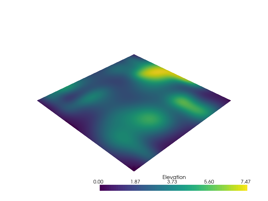 Extracting elevation of outer surface as numpy array · Issue #101 ...