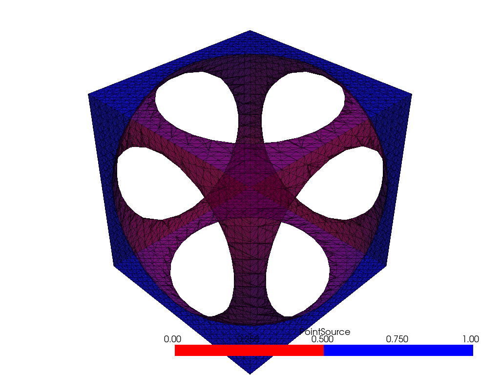 Multiple colors for geometric objects while plotting · Issue #123 ...
