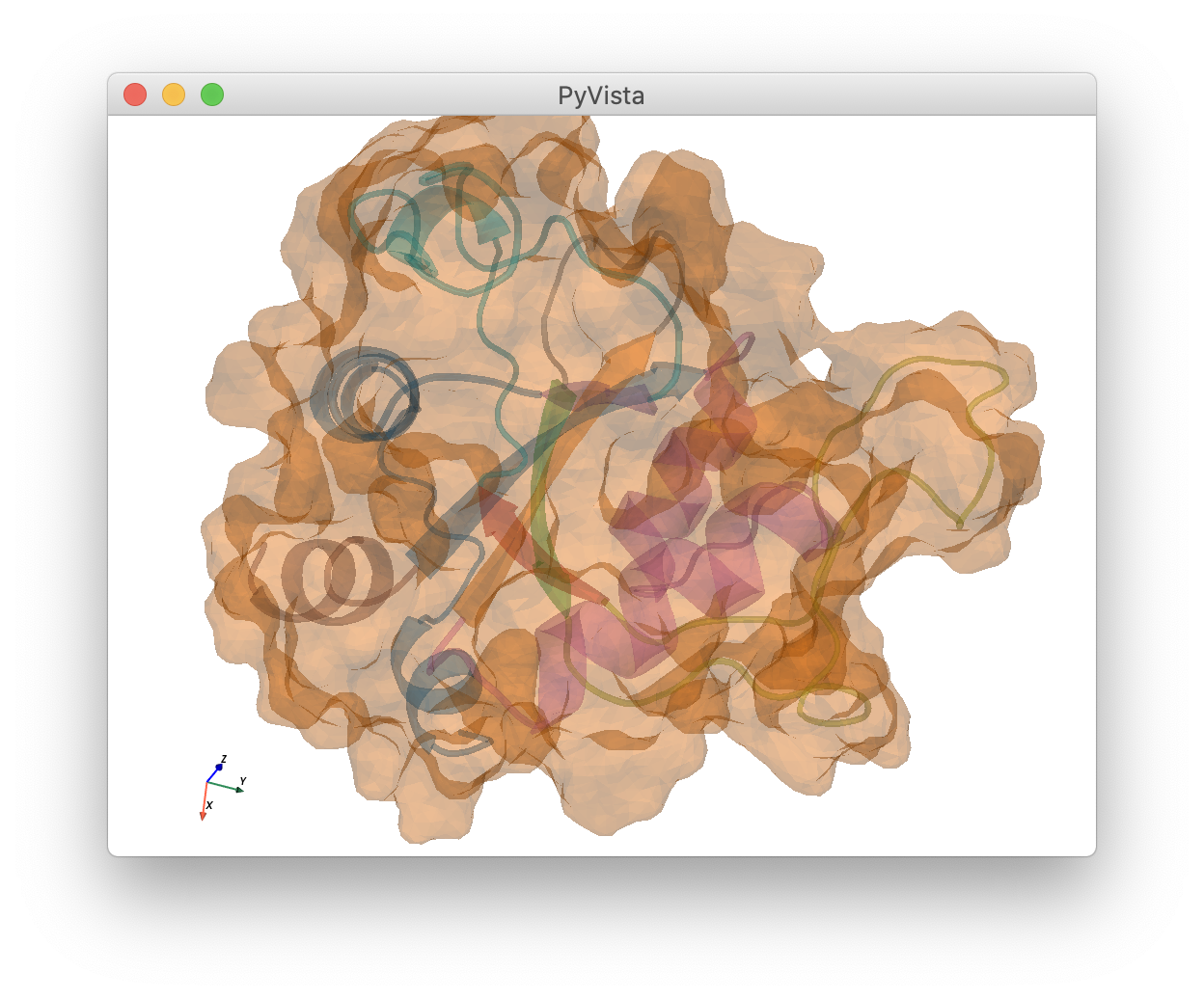 Calculation of geodesic on loaded surface mesh · Issue #233 · pyvista ...