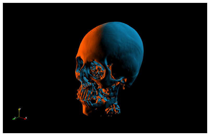 More user control for lights · Issue #974 · pyvista/pyvista · GitHub
