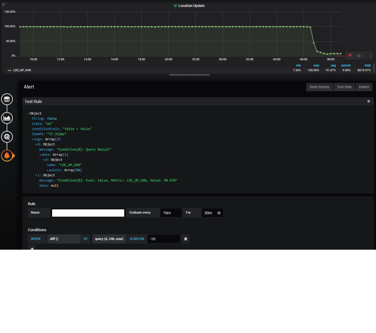Rename alert rule diff reducer to absDiff or diffAbs · Issue #16270 ...