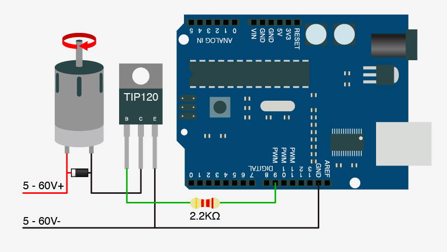 Simhub Wind Sim Without Motor Shield · Issue 830 · Shwoteversimhub · Github