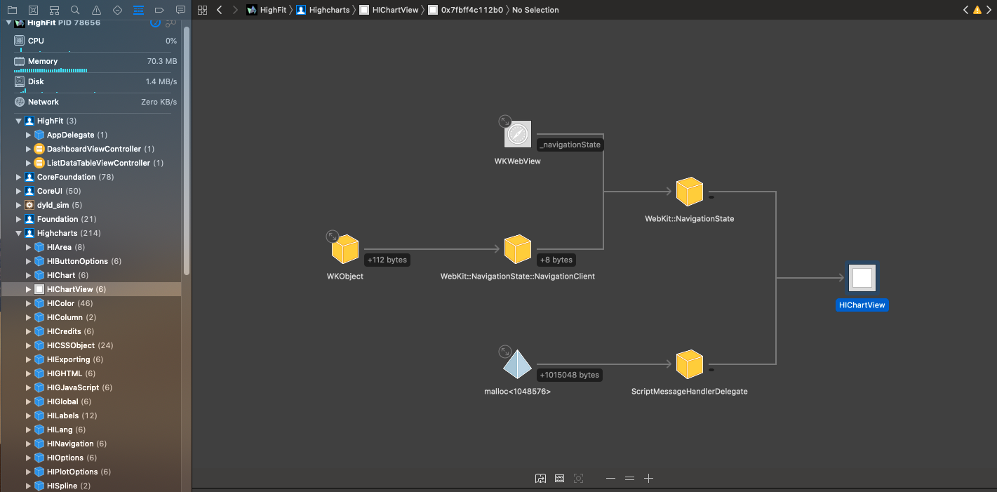 Memory Leaks in HIChartView. · Issue #194 · highcharts/highcharts-ios · GitHub