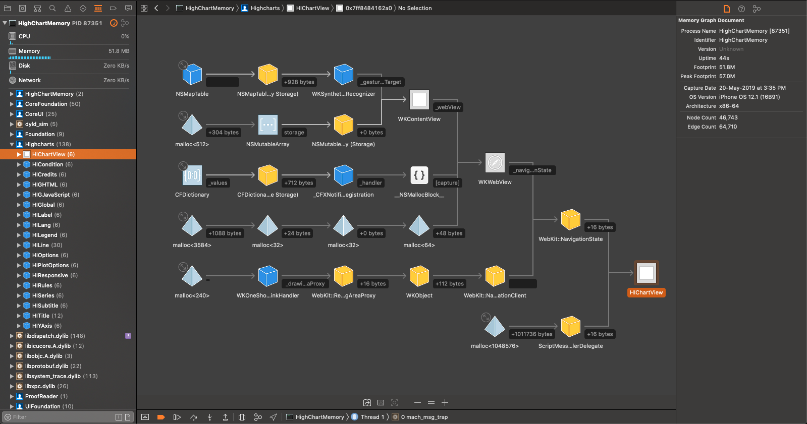 Memory Leaks in HIChartView. · Issue #194 · highcharts/highcharts-ios · GitHub